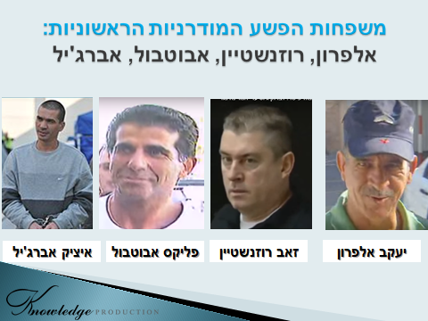 פנחס יחזקאלי: ההיסטוריה של הפשע המאורגן בישראל - ייצור ידע